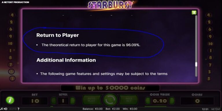 How to Find the RTP on a Slot Machine - 4 Simple Methods
